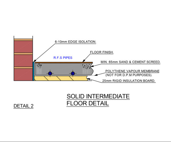 Typical Radiant Floor Solutions Floor Sections - Radiant Floor Solutions