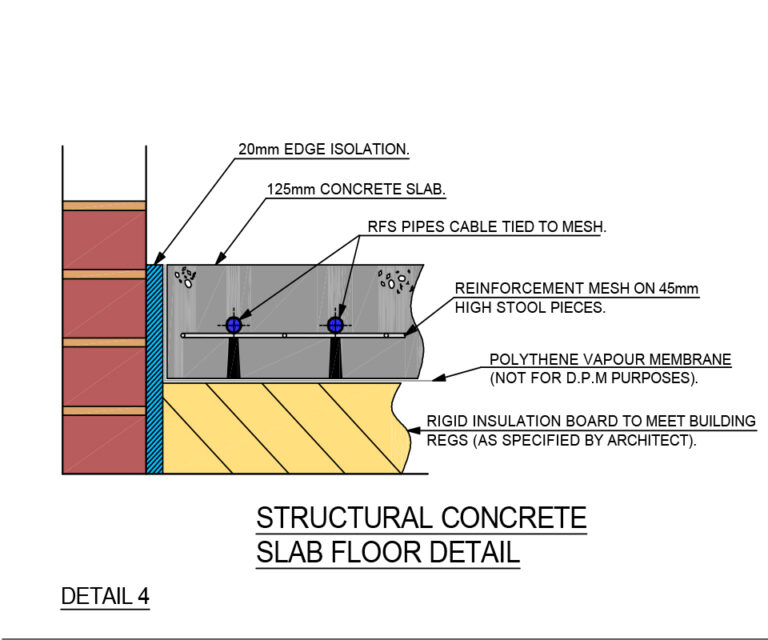 Typical Radiant Floor Solutions Floor Sections - Radiant Floor Solutions